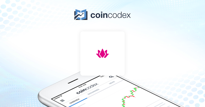 Plian Price Today - PI Price Chart & Market Cap | CoinCodex
