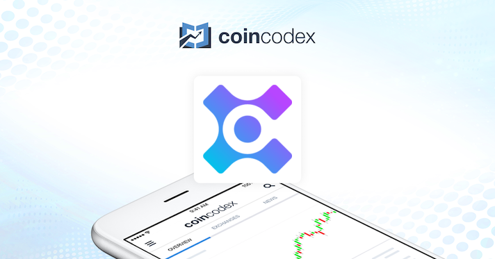 Connex Price Today - CONX Price Chart & Market Cap | CoinCodex