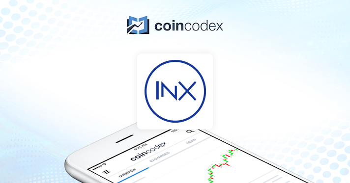 INX Token Price: Live INX/USD Rate, Market Cap & INX Price Chart ...