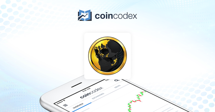 MORI COIN Price: Live MORI/USD Rate, Market Cap & MORI Price Chart ...