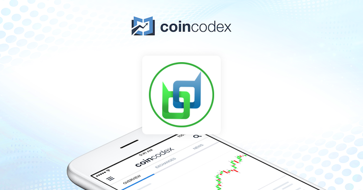 Beldex Price: Live BDX/USD Rate, Market Cap & BDX Price Chart | CoinCodex