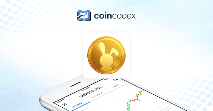 RabBitcoin Price: Live RBTC/USD Rate, Market Cap & RBTC Price Chart ...