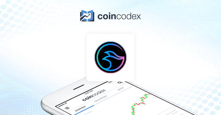 Manta Network (MANTA) Price Prediction 2026, 2027-2030 | CoinCodex