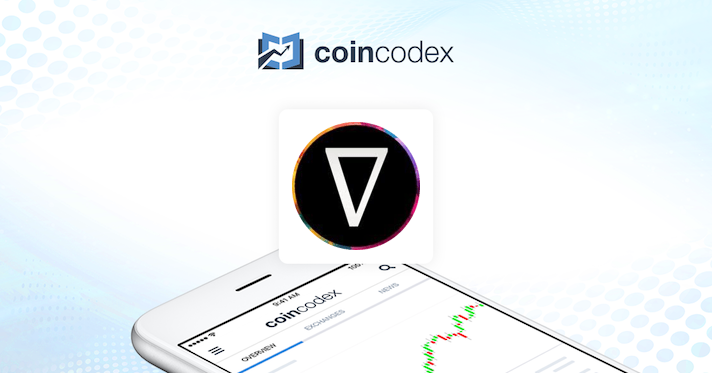 Gradient Price: Live GDT/USD Rate, Market Cap & GDT Price Chart | CoinCodex