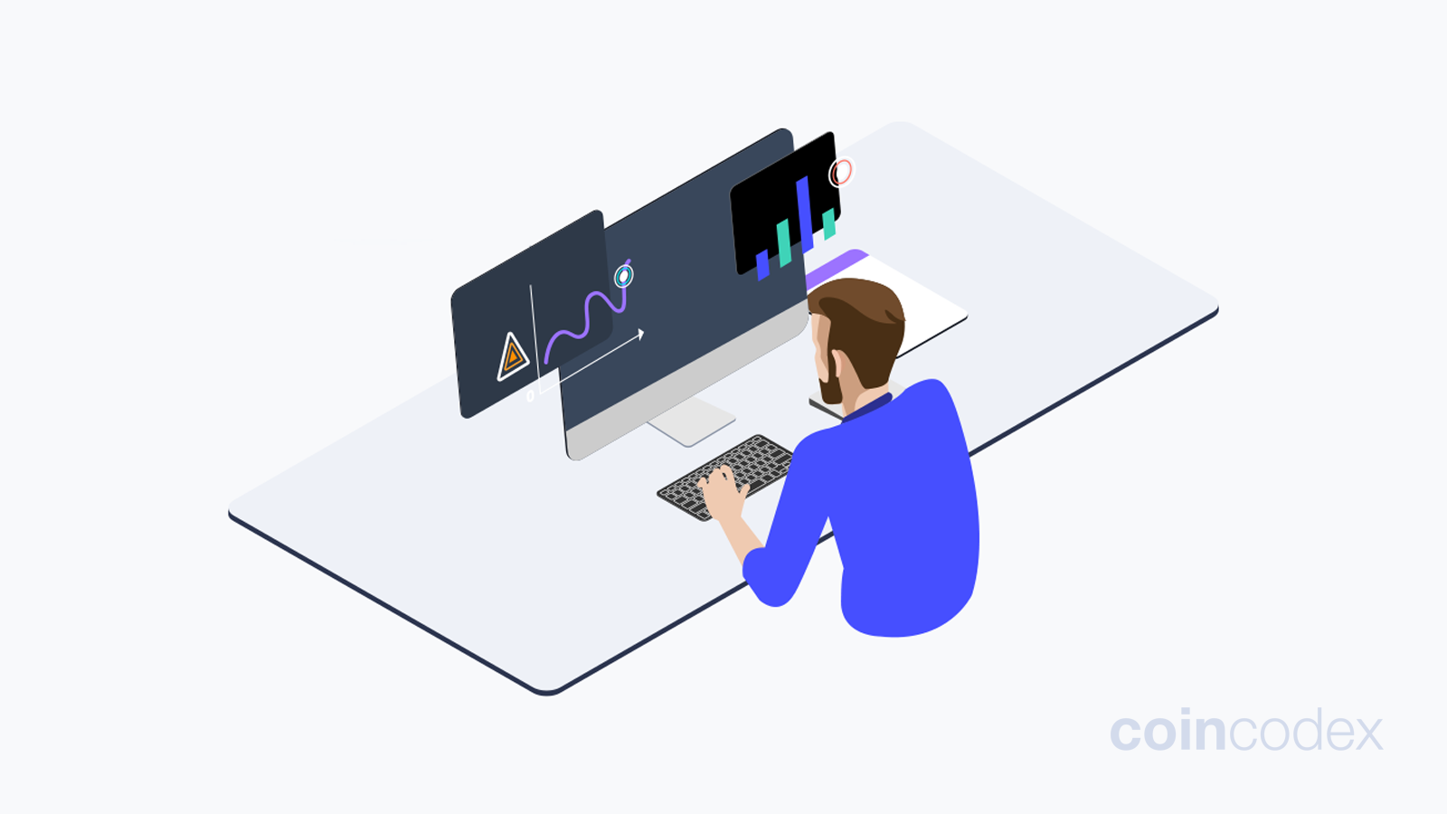 Best Day Trading Computer & Monitor Setup in 2025 | CoinCodex