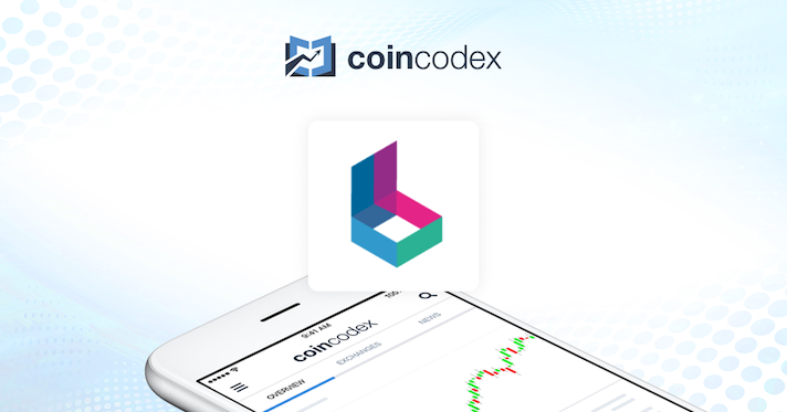 trollbox Price: Live TOX/USD Rate, Market Cap & TOX Price Chart | CoinCodex