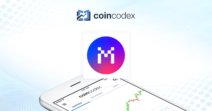MXC Price: Live MXC/USD Rate, Market Cap & MXC Price Chart | CoinCodex