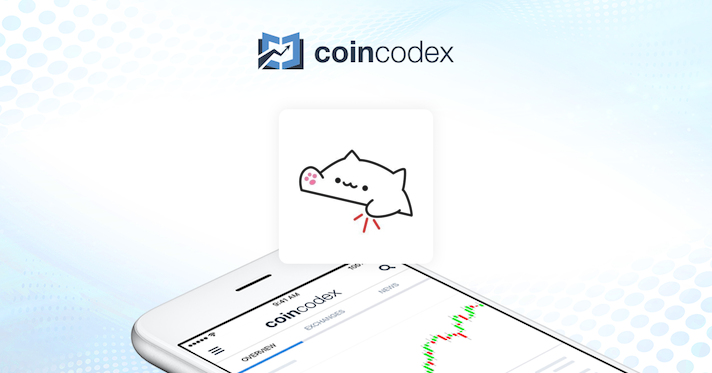 BONGO CAT Price: Live BONGO/USD Rate, Market Cap & BONGO Price Chart ...