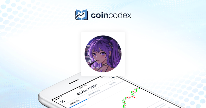 Violet Price: Live VIOLET/USD Rate, Market Cap & VIOLET Price Chart ...
