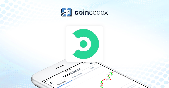 Coreum (COREUM) Price Prediction 2025, 2026-2030 | CoinCodex