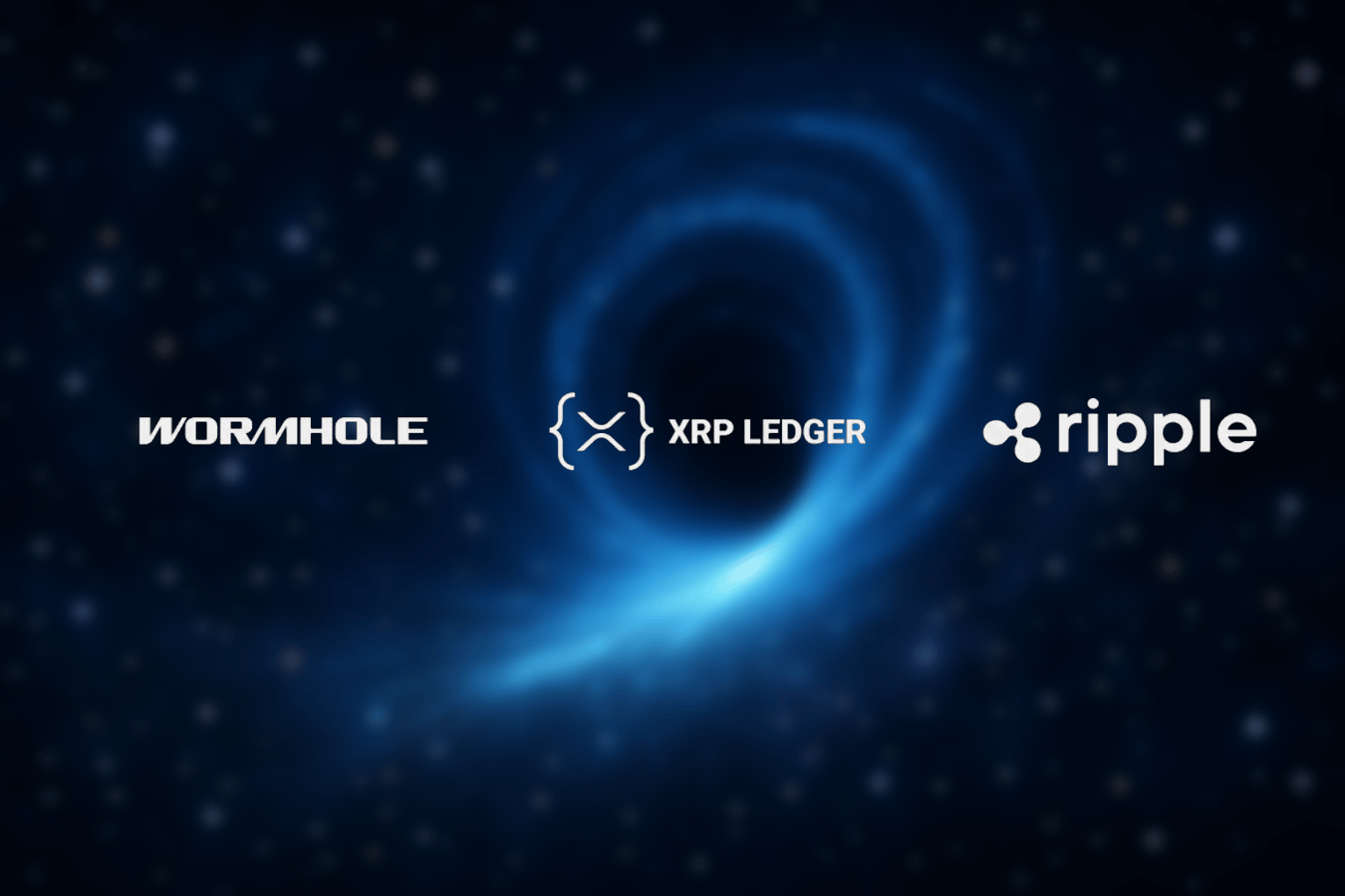 XRP Interoperability Gets a Big Boost as Ripple Partners with Wormhole | CoinCodex