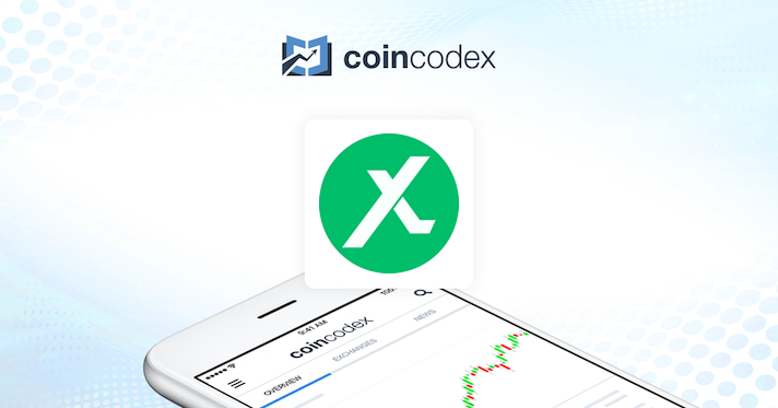 IDRX Exchanges - Buy, Sell & Trade IDRX | CoinCodex