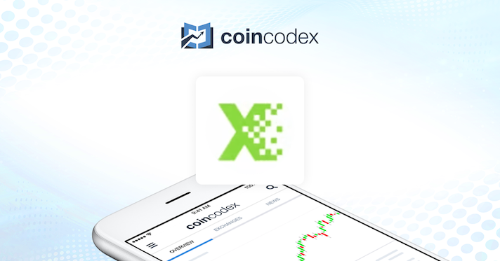 CargoX Price: Live CXO/USD Rate, Market Cap & CXO Price Chart | CoinCodex