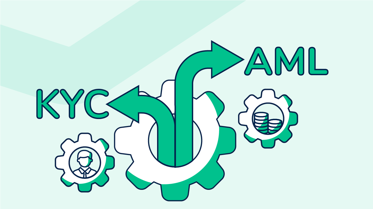 Clean Transaction Tracking Services: What to Do if You Get Dirty ...