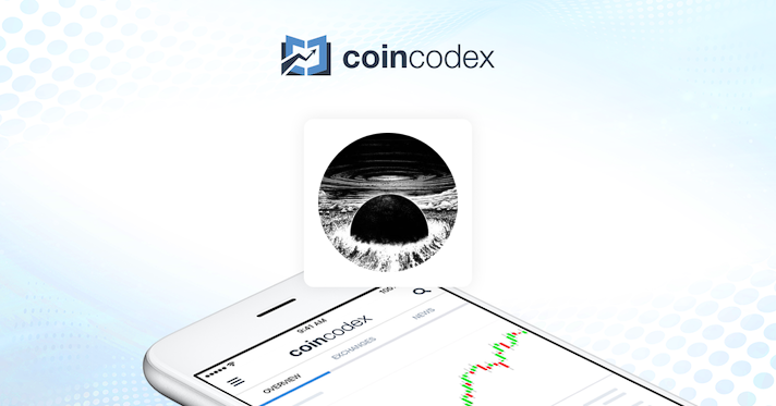 Tsotchke (TSOTCHKE) Historische Kurse | CoinCodex