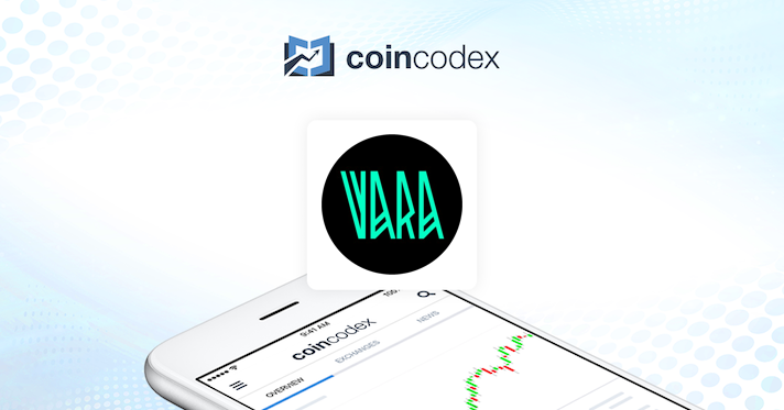 Vara Network Price: Live VARA/USD Rate, Market Cap & VARA Price Chart ...