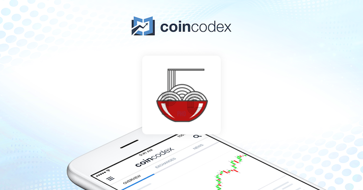 PhoCoin Kurs Aktuell: PhoCoin Preis Chart & Marktkapitalisierung ...