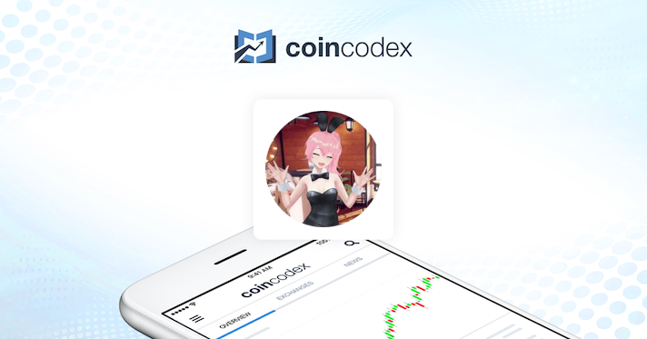 Valore attuale di ZOA AI: Prezzo ZOA, Grafico e Market Cap | CoinCodex