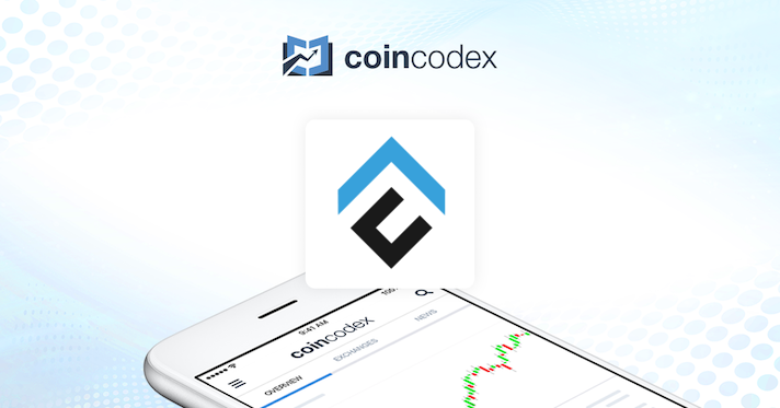 Conflux Price: Live CFX/USD Rate, Market Cap & CFX Price Chart | CoinCodex