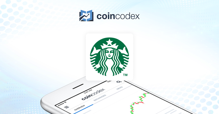 Starbucks (SBUX) Dividend History, Date, and Yield | CoinCodex