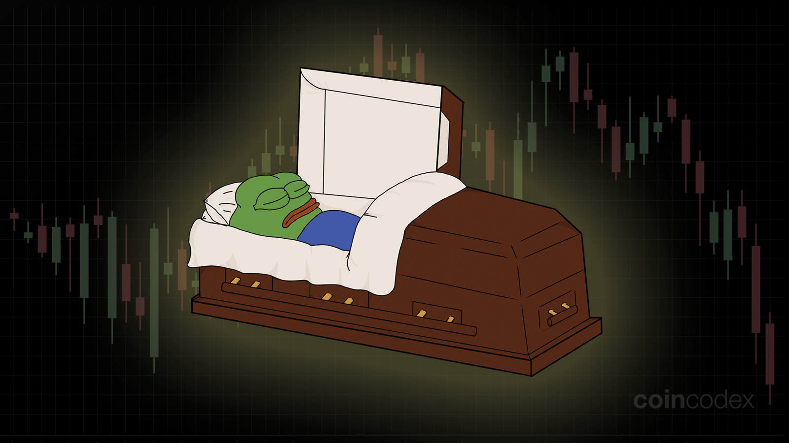 Is Pepe Coin Dead? The Future of the New Meme Coin | CoinCodex