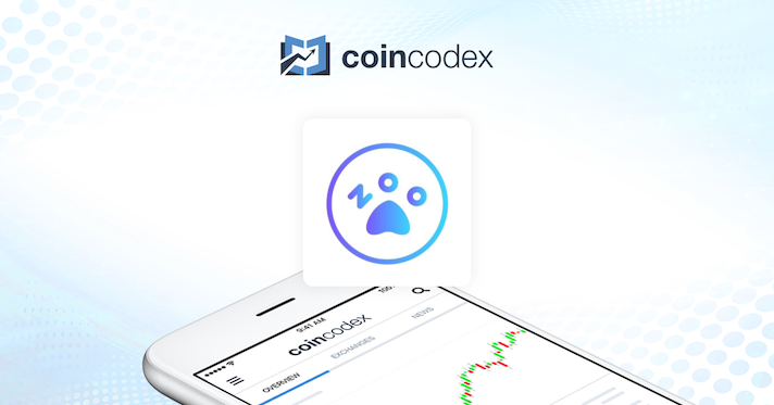 ZOO - Crypto World (ZOO) Price Prediction 2025, 2026-2030 | CoinCodex