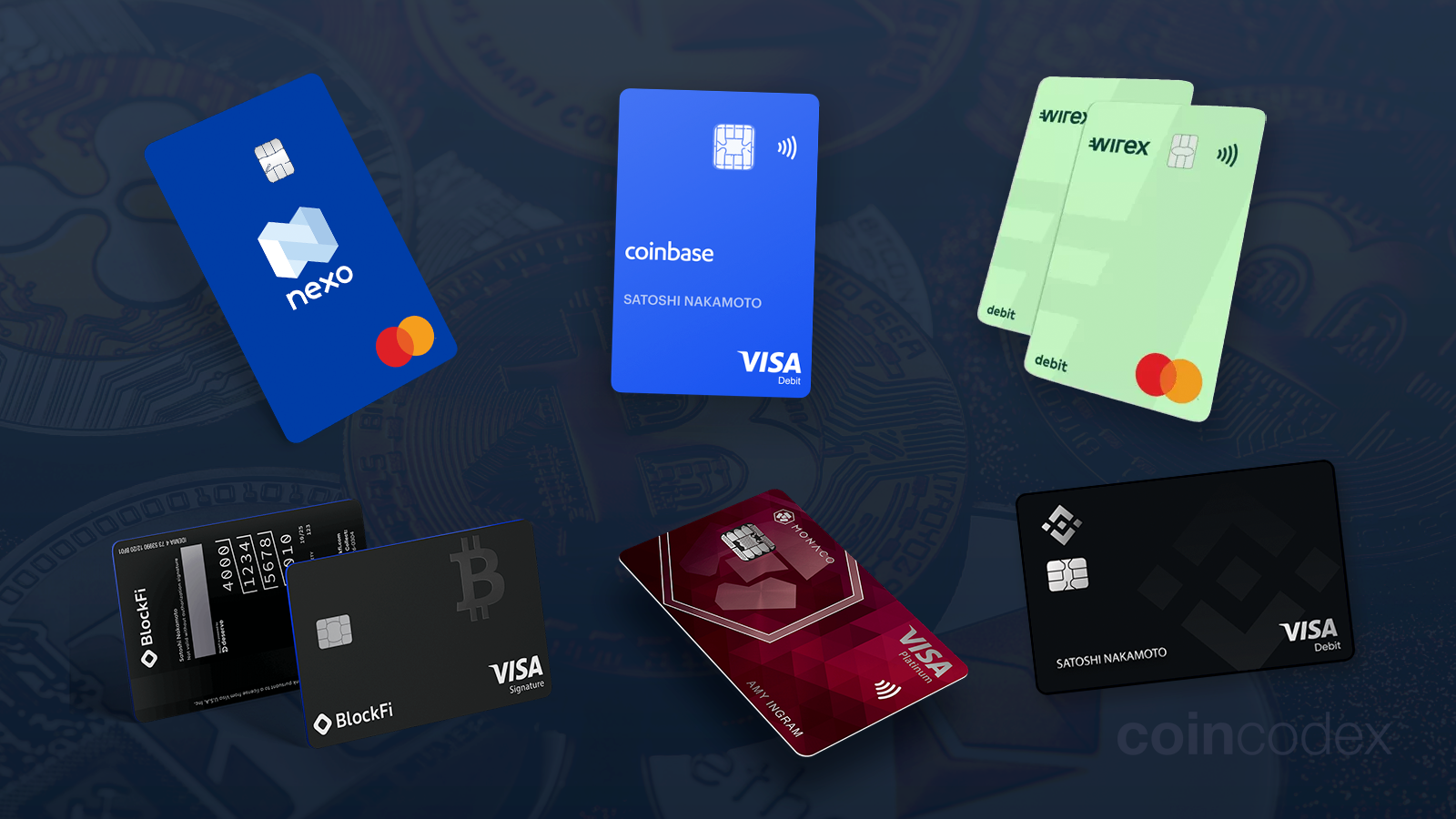 10 Best Crypto Credit Cards With Spending Rewards in 2025 | CoinCodex
