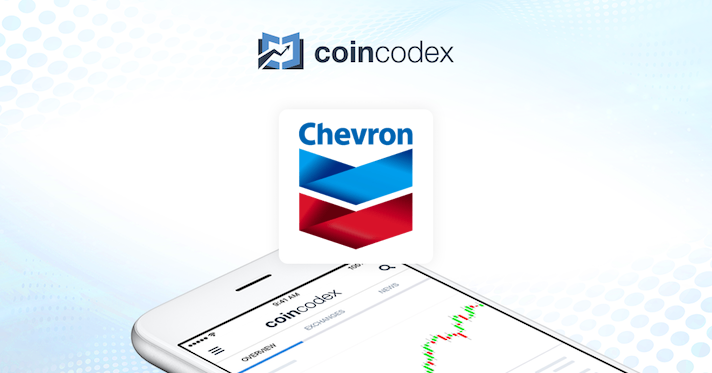 Chevron (CVX) Dividend History, Date, and Yield | CoinCodex