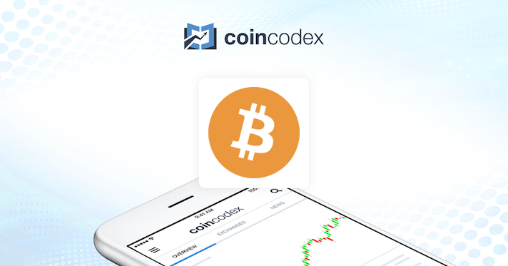 Satoshi Price Today - Satoshi Price Chart & Market Cap | CoinCodex
