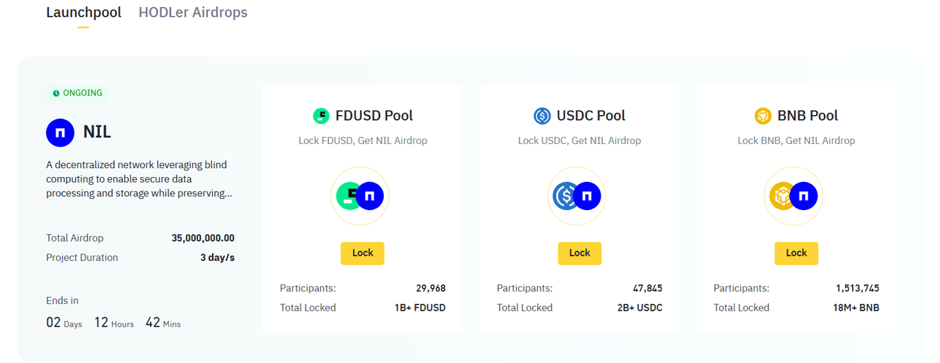 New Binance Launchpool: Here's How to Earn Free HUMA Tokens by Staking BNB, USDC or FDUSD ...