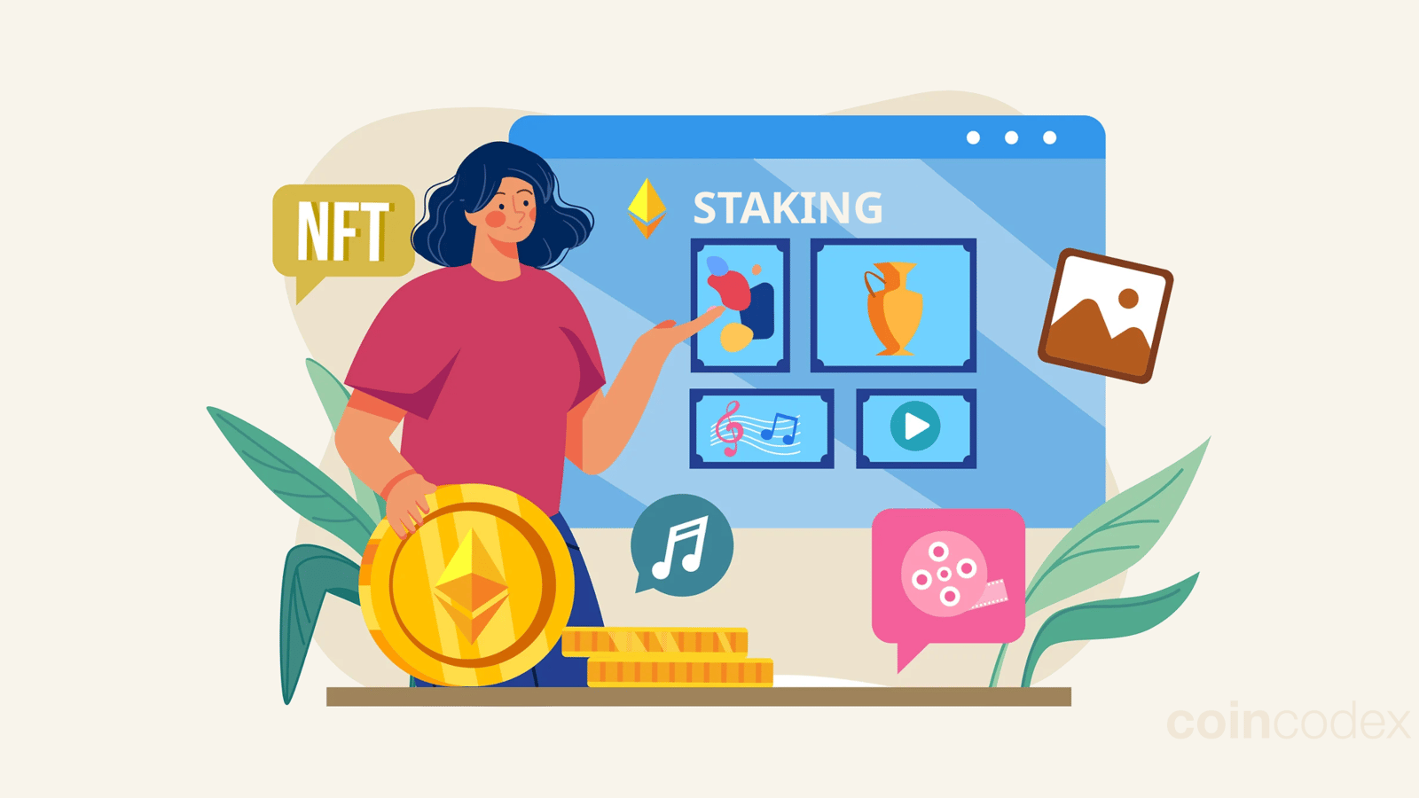 10 Best NFT Staking Platforms in 2024 | CoinCodex