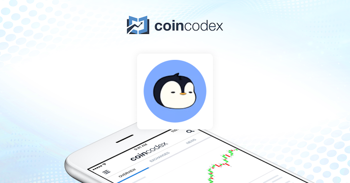 Precio Hoy: Cotización y Gráfico en Vivo | CoinCodex
