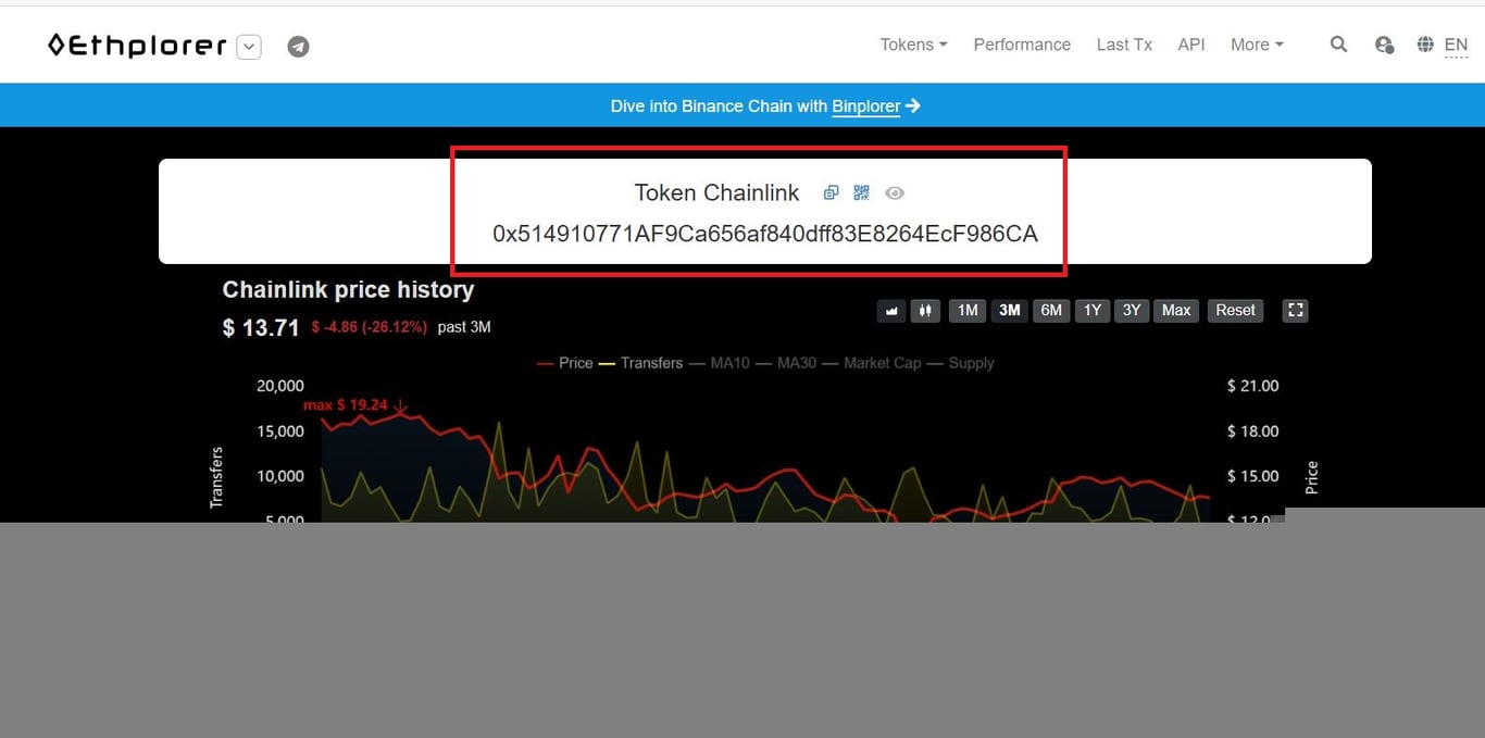 Ethereum Contract Address: What It Is and How to Find It | CoinCodex