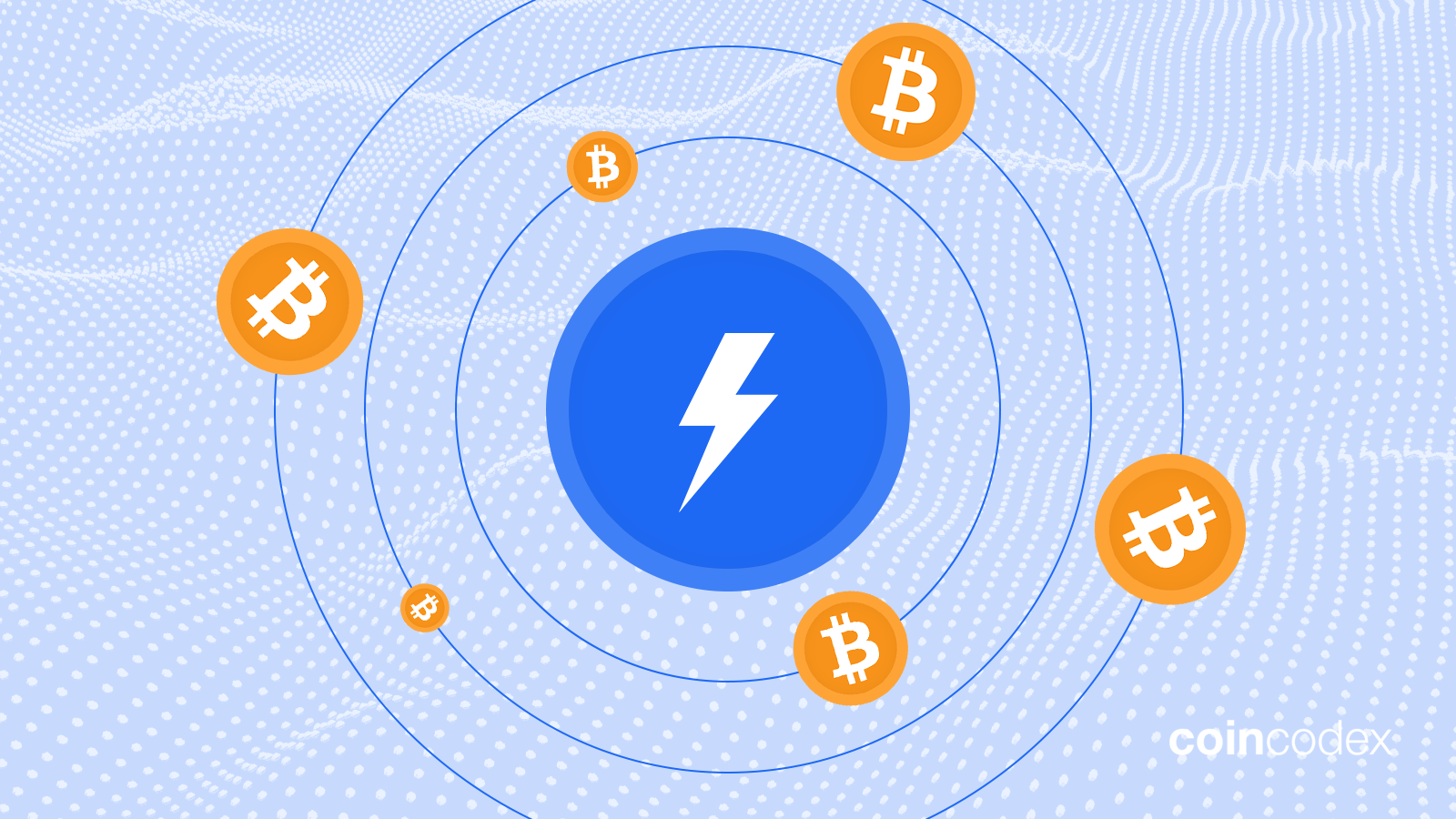 11 Best Bitcoin Lightning Wallets in 2026 | CoinCodex