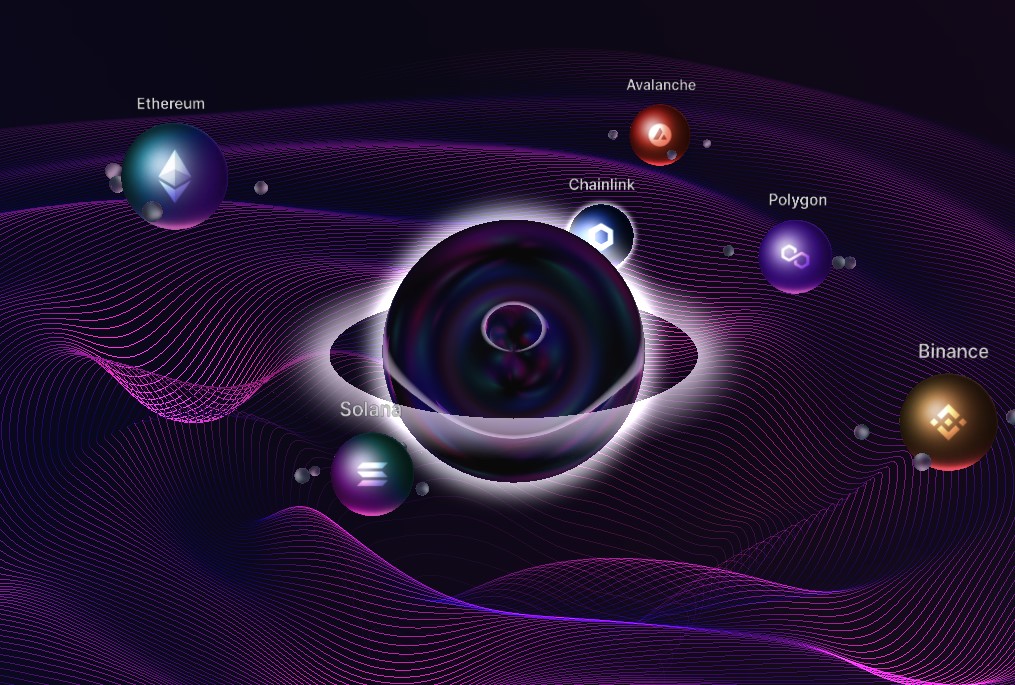 Space and Time Data Warehouse Is Now Available to Deploy from Google ...