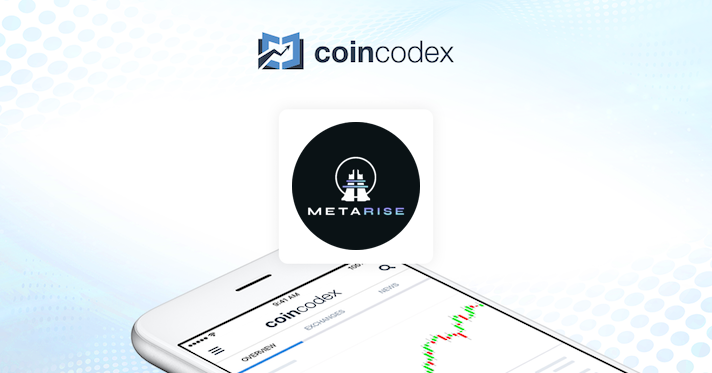 Riser (RIS) Price Prediction 2026, 2027-2030 | CoinCodex