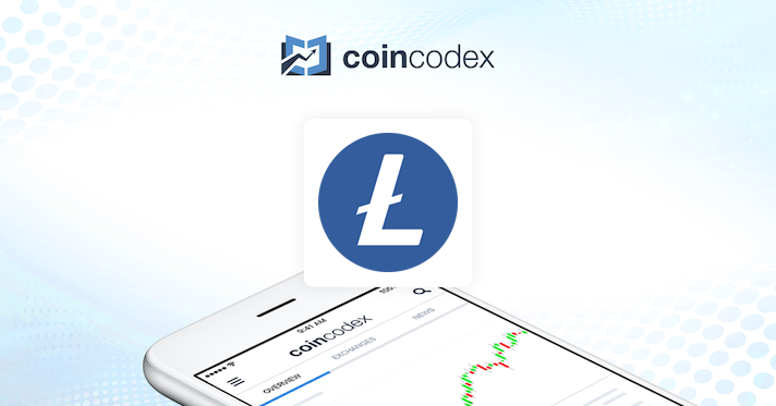 Litecoin (LTC) Historical Data | CoinCodex