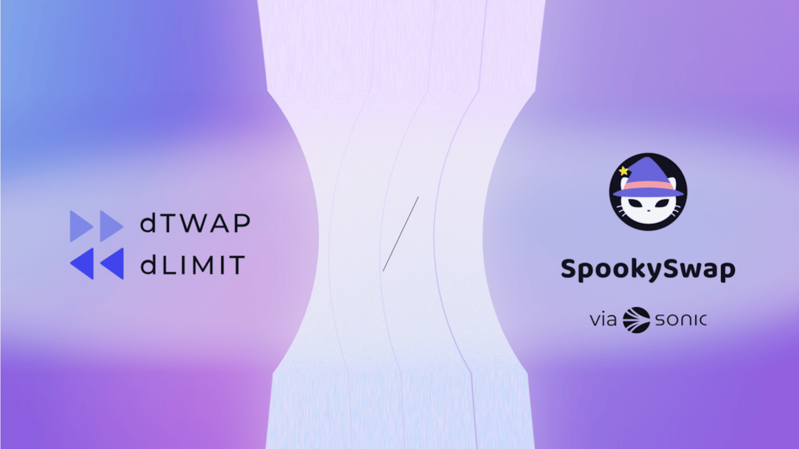 SpookySwap Adds Advanced Orbs-Powered Order Types to Sonic DEX | CoinCodex