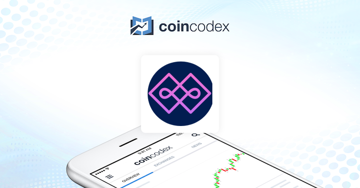 AI PIN Price: Live AI/USD Rate, Market Cap & AI Price Chart | CoinCodex