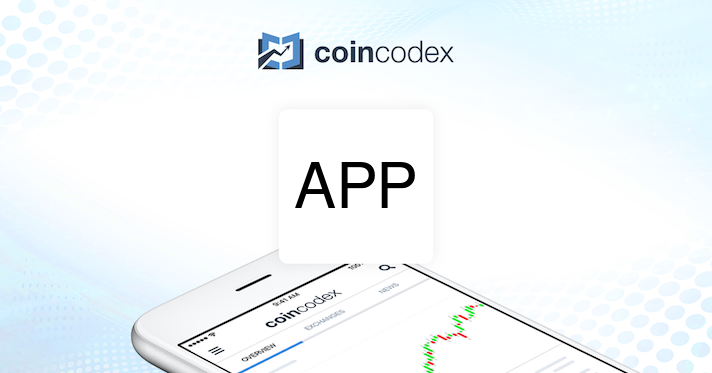 AppLovin Corporation (APP) Dividend History, Date, and Yield | CoinCodex