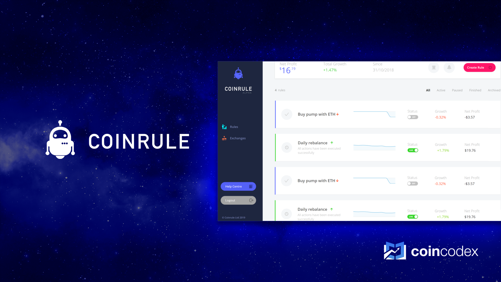Coinrule Review: Automate Your Crypto Trading Strategies | CoinCodex