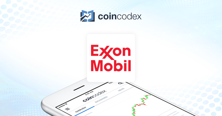 Exxon Mobil (XOM) Dividend History, Date, and Yield | CoinCodex