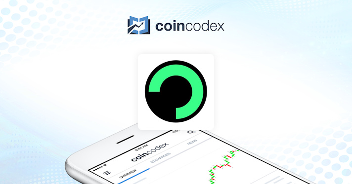 Ionic Protocol Price Today - Ionic Protocol Price Chart & Market Cap | CoinCodex