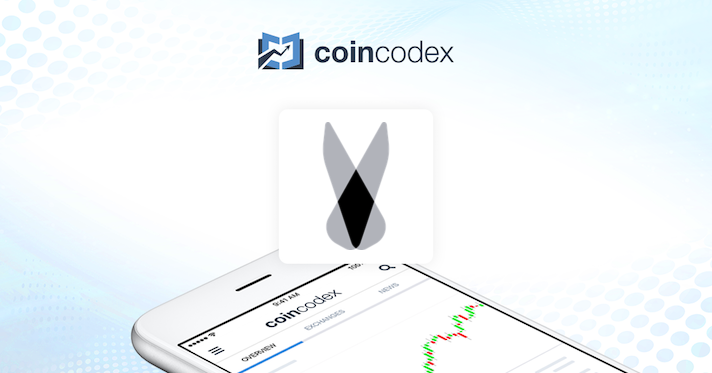 Precio Hoy: Cotización y Gráfico en Vivo | CoinCodex