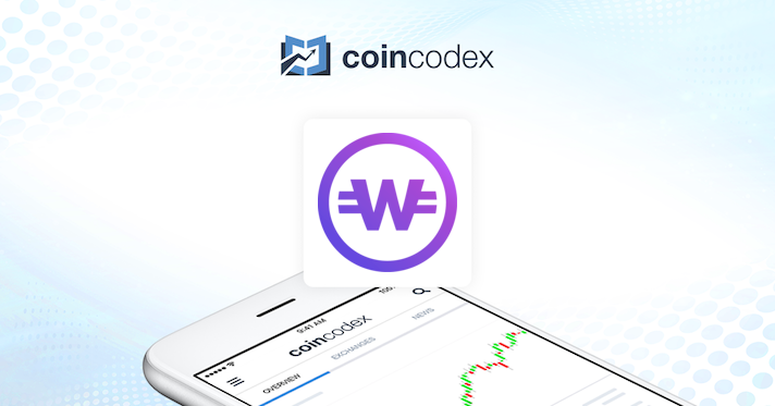 WhiteCoin Price: Live XWC/USD Rate, Market Cap & XWC Price Chart ...