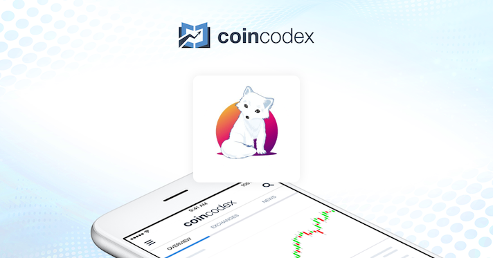Icy Price: Live IC/USD Rate, Market Cap & IC Price Chart | CoinCodex