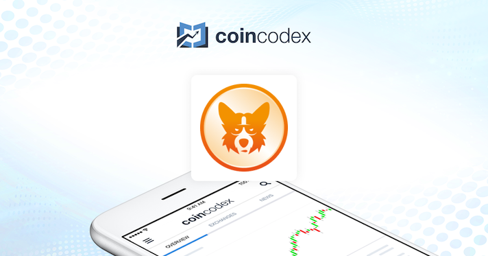 CorgiAI (CORGIAI) Price Prediction 2025, 2026-2030 | CoinCodex