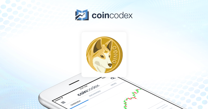 Dingocoin Price: Live DINGO/USD Rate, Market Cap & DINGO Price Chart ...