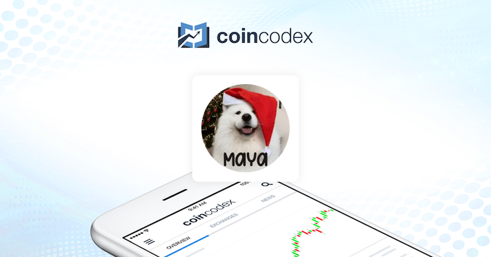 Maya Price: Live MAYA/USD Rate, Market Cap & MAYA Price Chart | CoinCodex