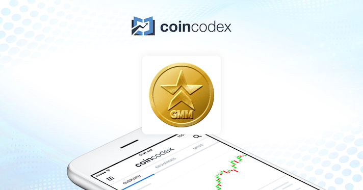 Intercambios de Gold Mining Members: Comprar y Vender GMM | CoinCodex